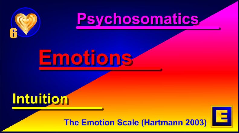 Emotion Scale | GoE